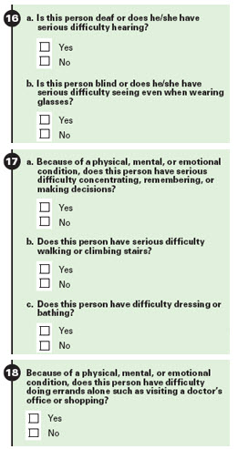 Largest School Districts & Population with Disabilities