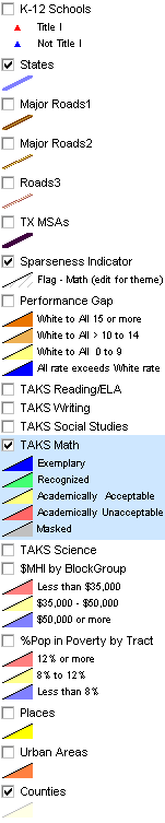 Texas School District Performance Analysis